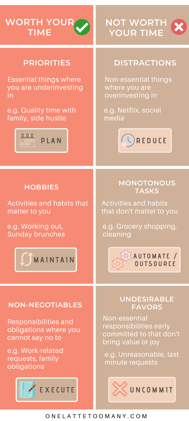 How to Create a Balanced Life - One Latte Too Many